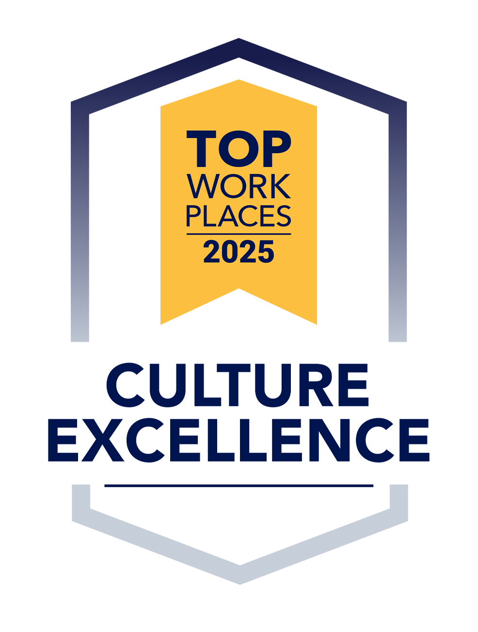 Resident Engineering Resources | Engineering Capacity | LER TechForce