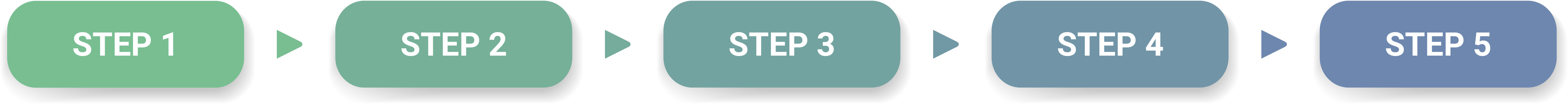 Custom Engineering Resources | LER TechForce